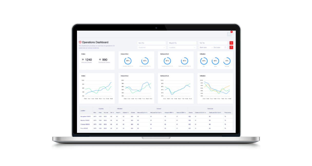 Connect One | Connect One